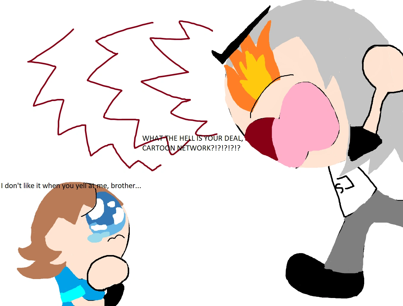 Being Yelled At | Fandom