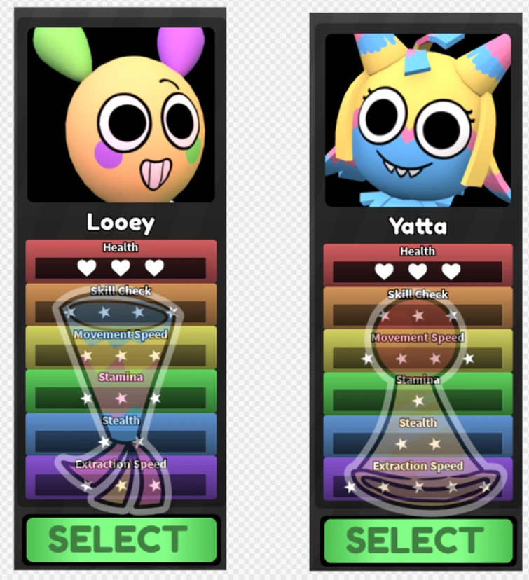 Discuss Everything About Dandy's World Wiki | Fandom