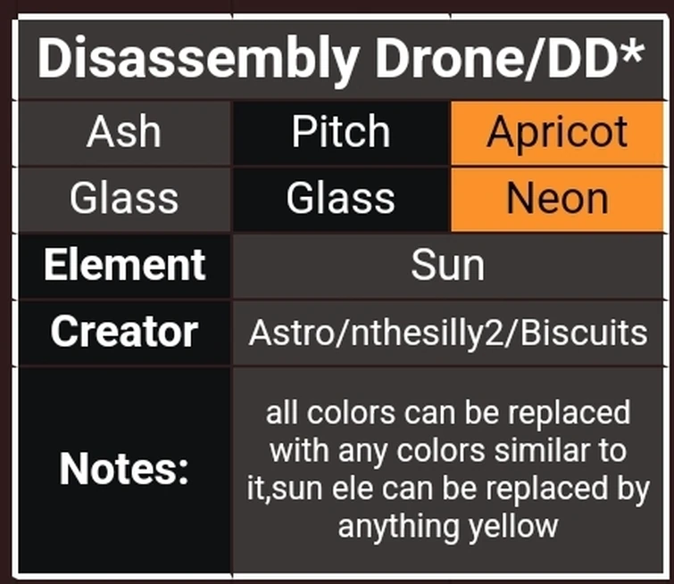Seeing offers *picky* pls read | Fandom