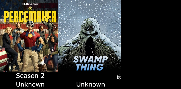 DCEU/DCU Timeline Updated | Fandom