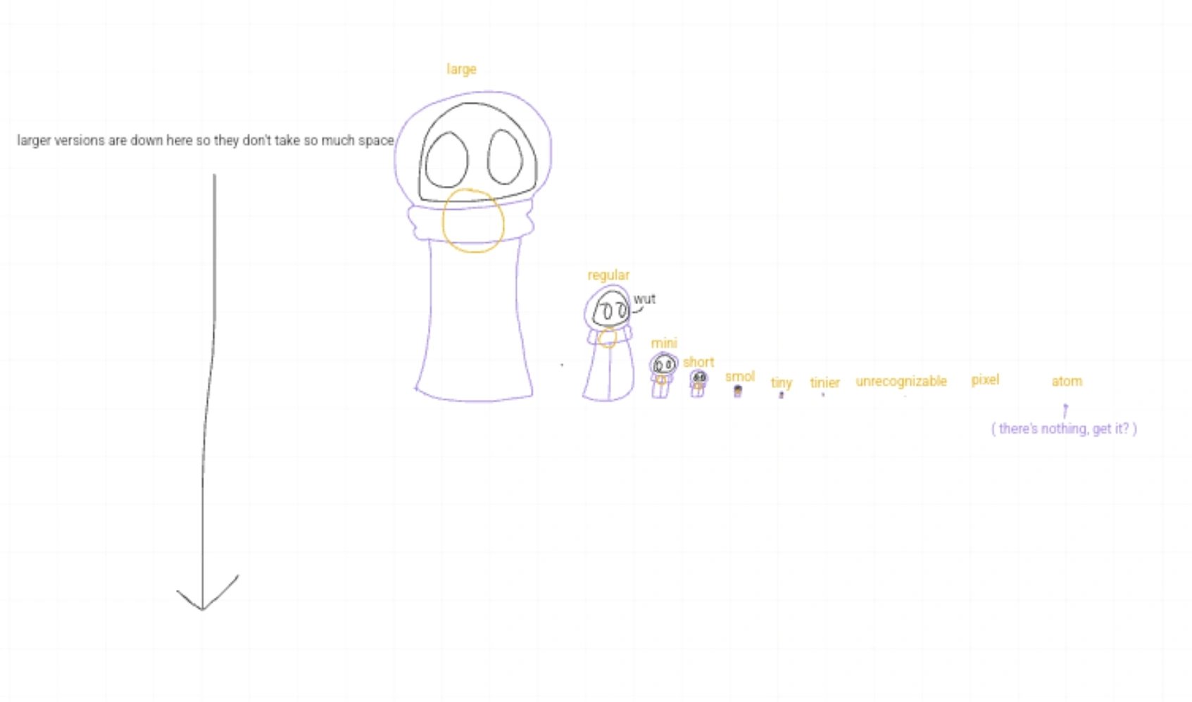 Veneficus size chart | Fandom