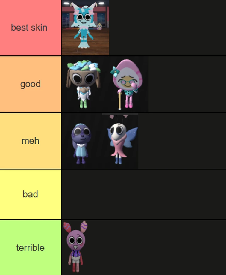 little easter skin ranking | Fandom