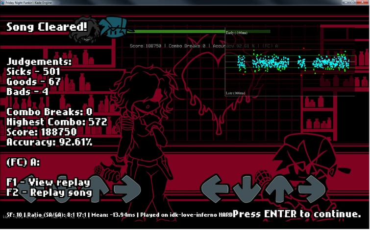 Random compilation of Full combos an best attempts | Fandom