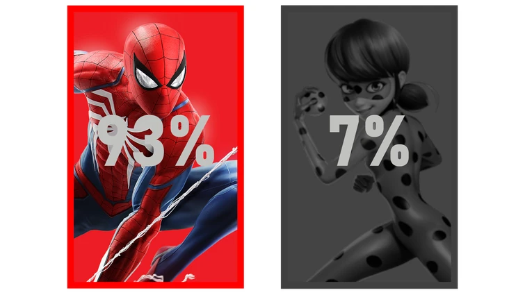Spider-Man wins | Fandom