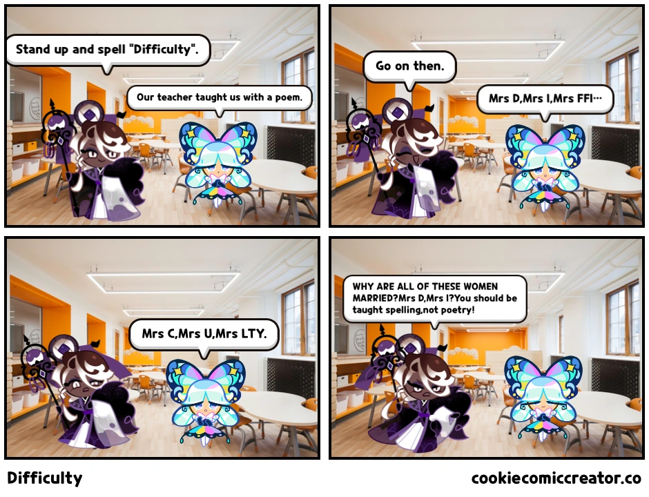 How to spell difficulty | Fandom