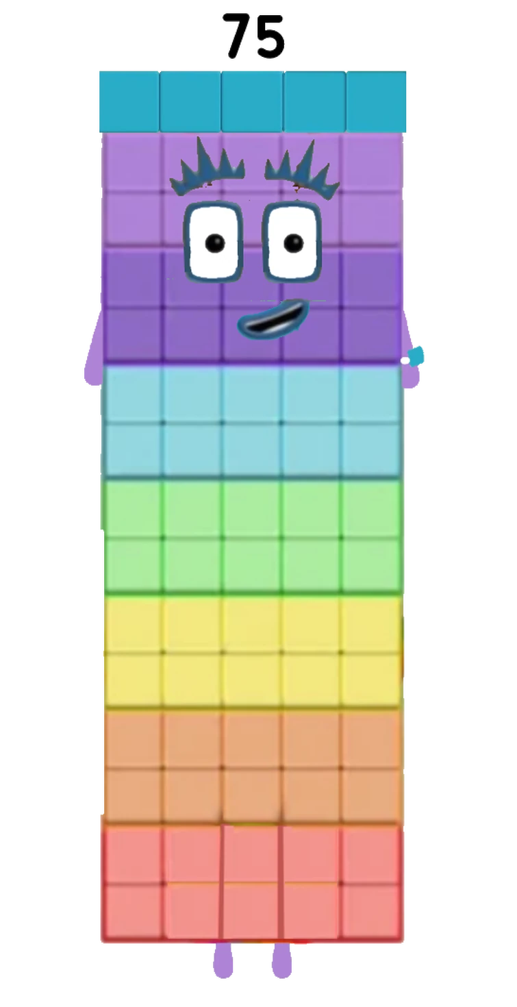 Counting but with Numberblocks photos | Fandom