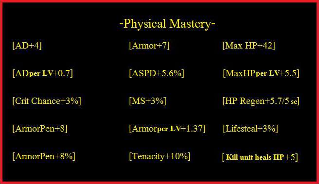 Mastery | 300 Heroes Wiki | Fandom