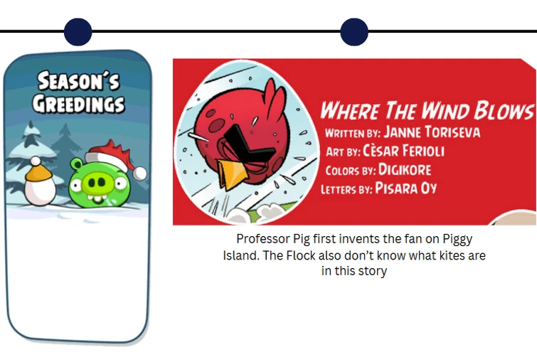 Discuss Everything About Angry Birds Wiki | Fandom