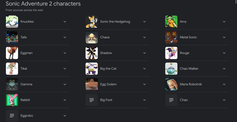 Ah yes, my favorite SA2 characters | Fandom