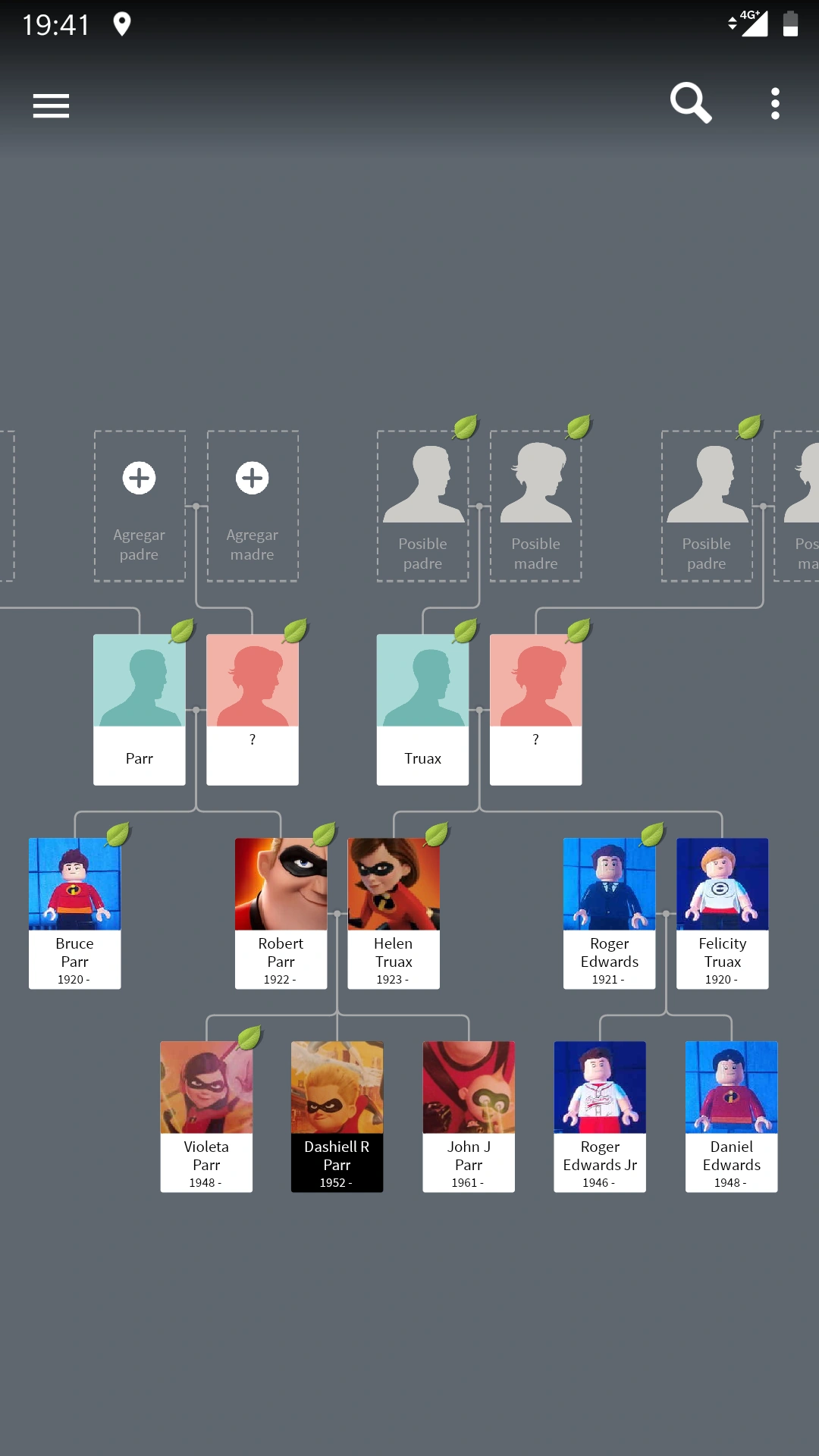 The family tree of The Incredibles i made in ancestry (i added 2 ...