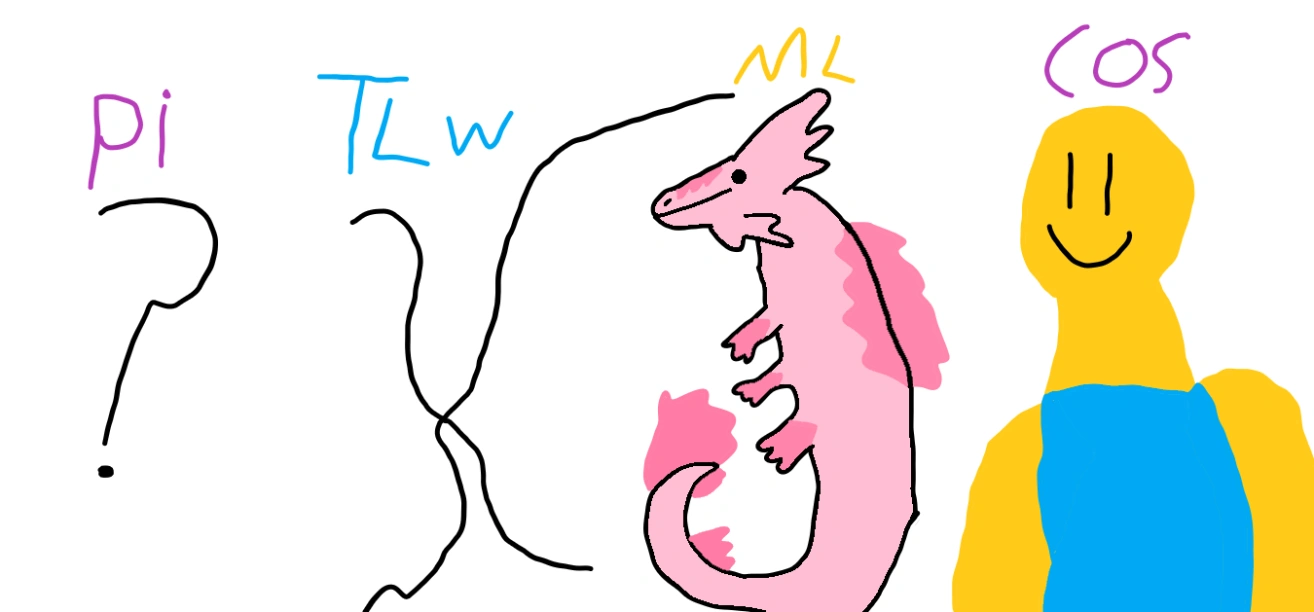 Meme creatures | Fandom
