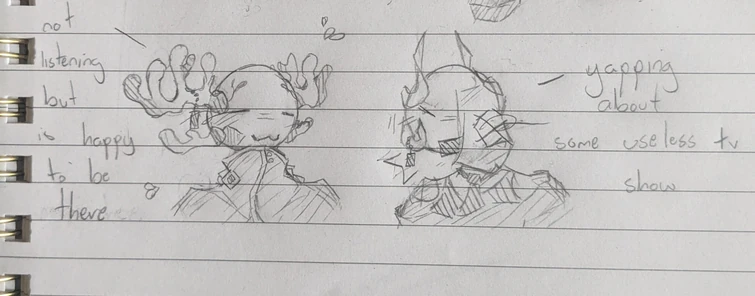 drawn with love and inhuman amounts of caffeine (oc drawing) | Fandom