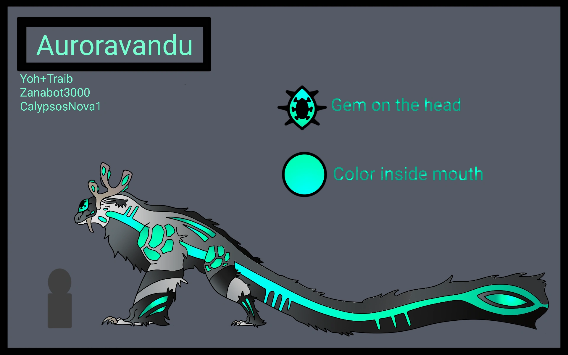 Hybrid Creatures #2 | Fandom
