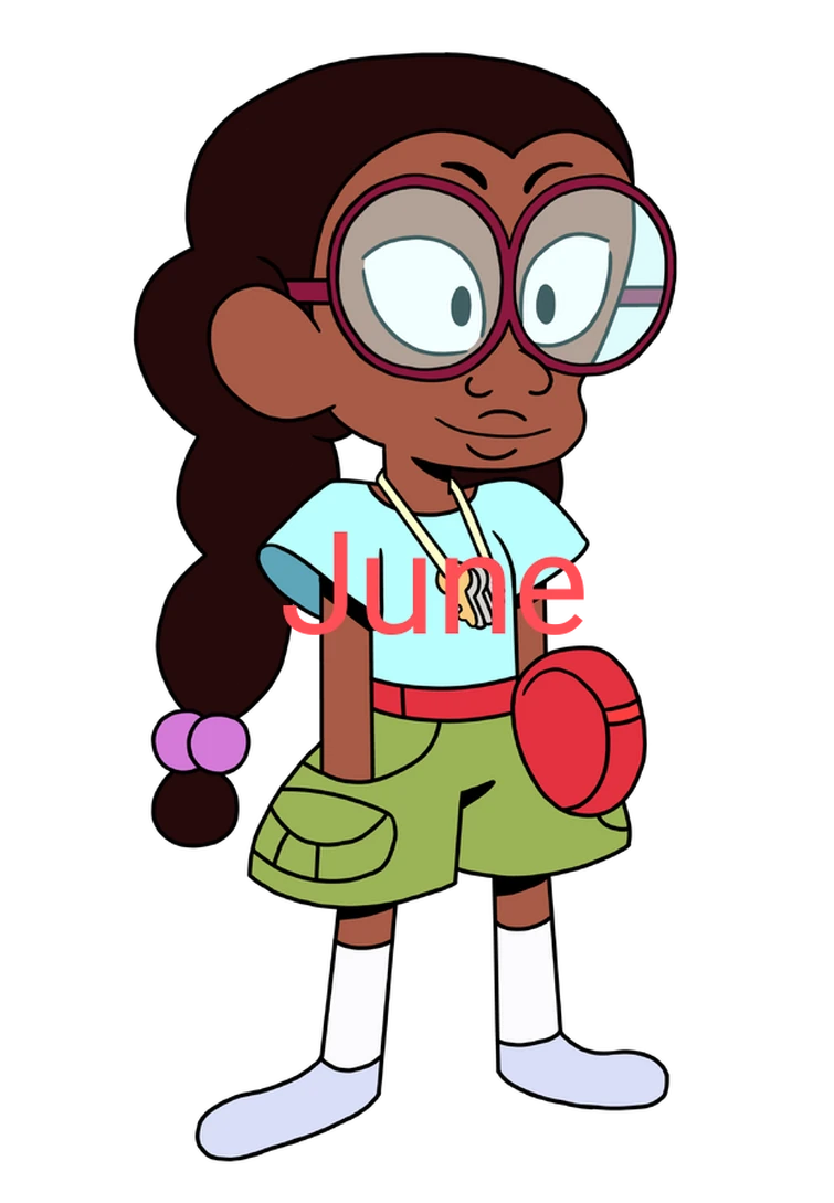 Your month your Craig of the Creek character | Fandom