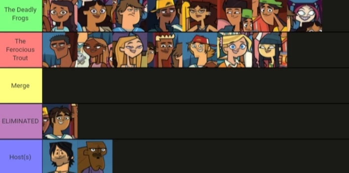 Total Drama Reboot - Episode 2 | Fandom