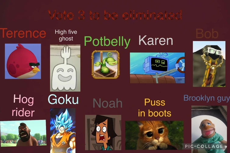 Stupid random character voting episode 2 | Fandom