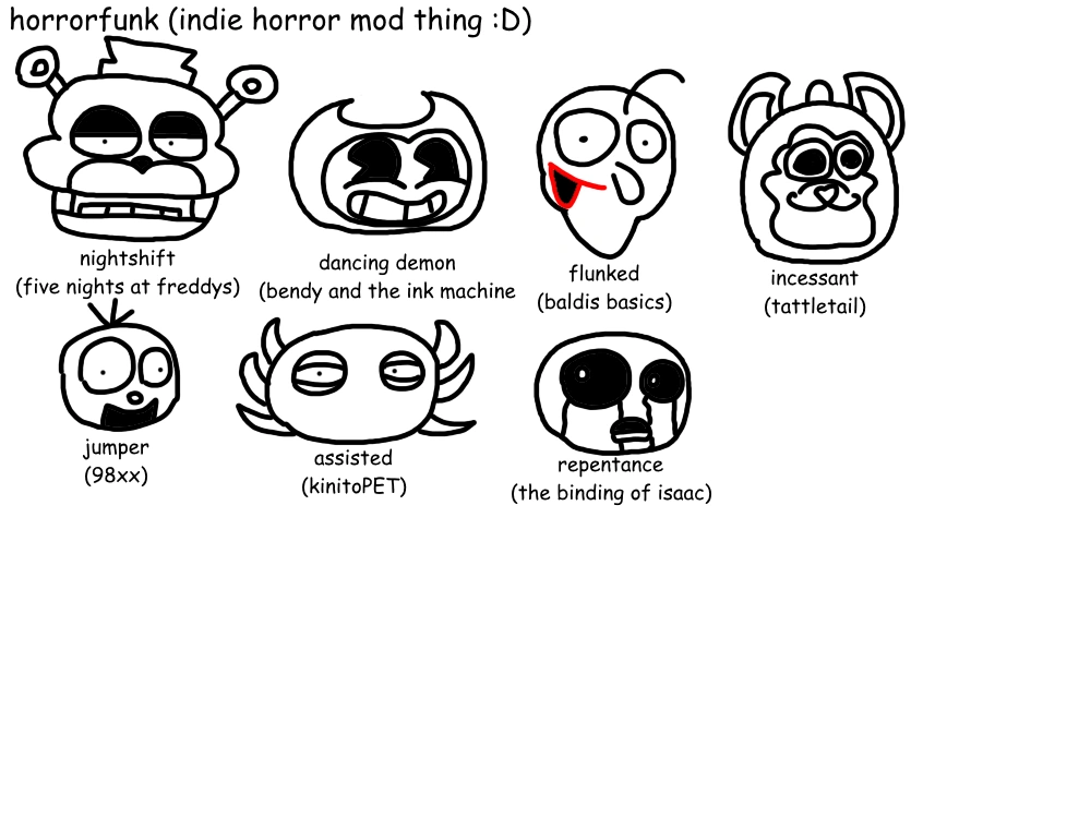 dumb mod concept thing :D | Fandom