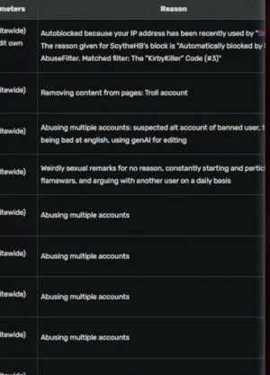 Leaving FANDOM | Fandom