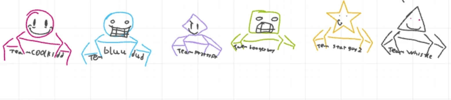 the coolios | Fandom