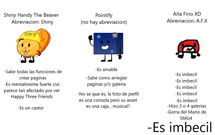 Discuss Everything About BFDI Español Wiki | Fandom
