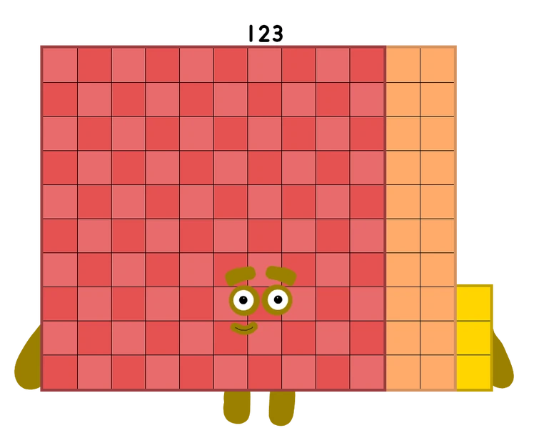 My Fanmade Numberblocks 101-149 is made! (151-199 are in progress ...