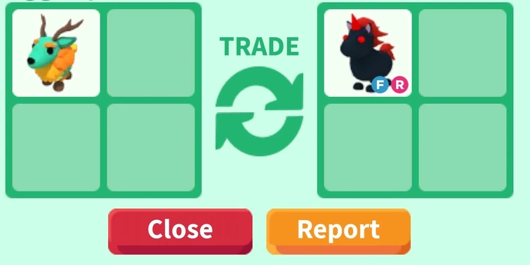 Adopt Me! Wiki Newspaper: Day 47 | Fandom