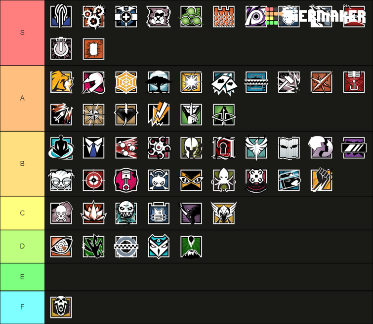 Operator Tier List (North Star) | Fandom