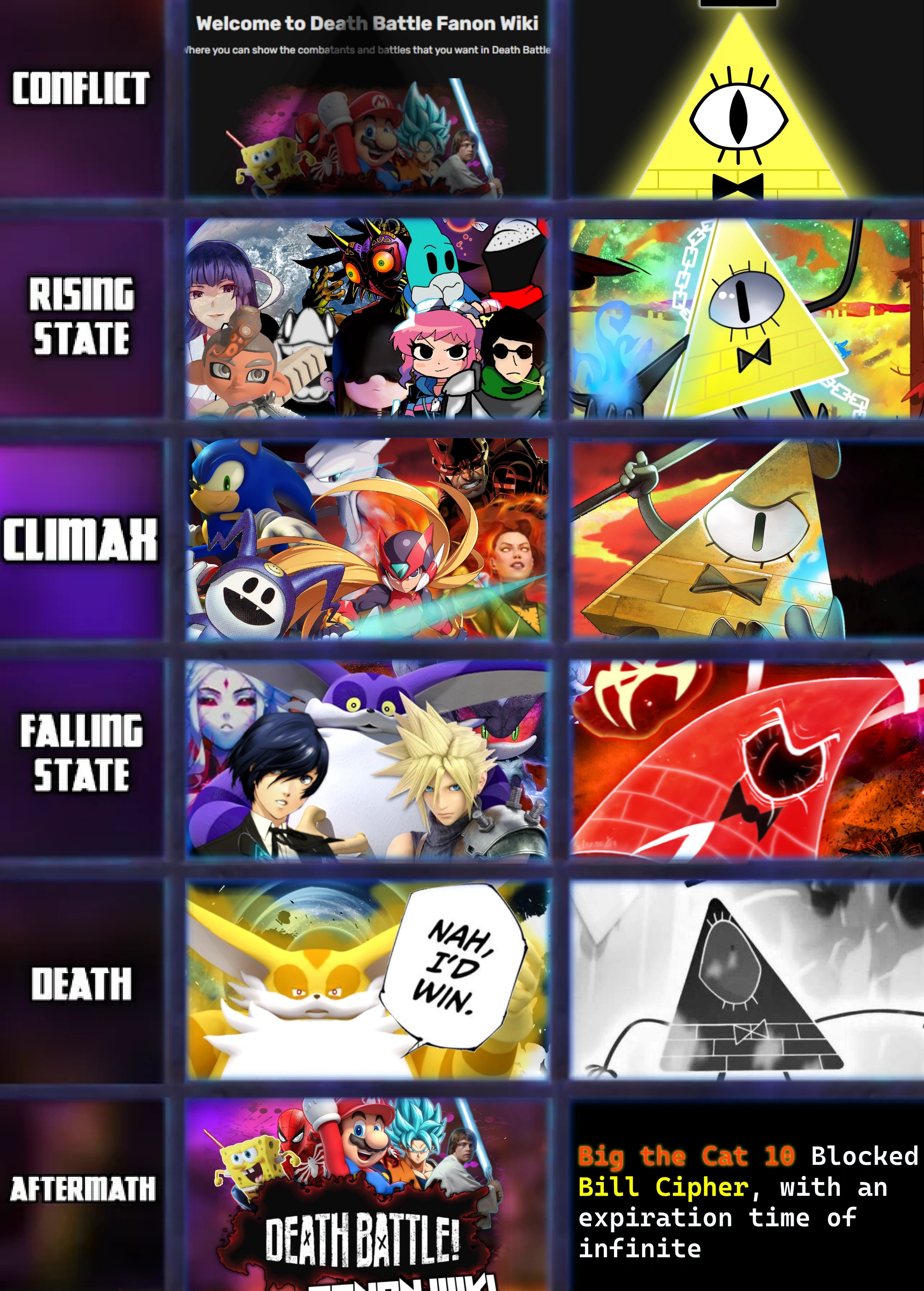 The entire DBFW vs Bill Cipher (Fight Progression) | Fandom