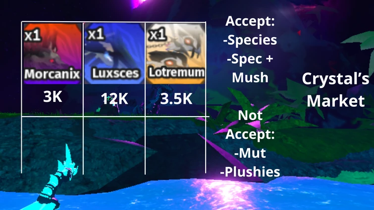 Discuss Everything About Creatures of Sonaria Wiki | Fandom