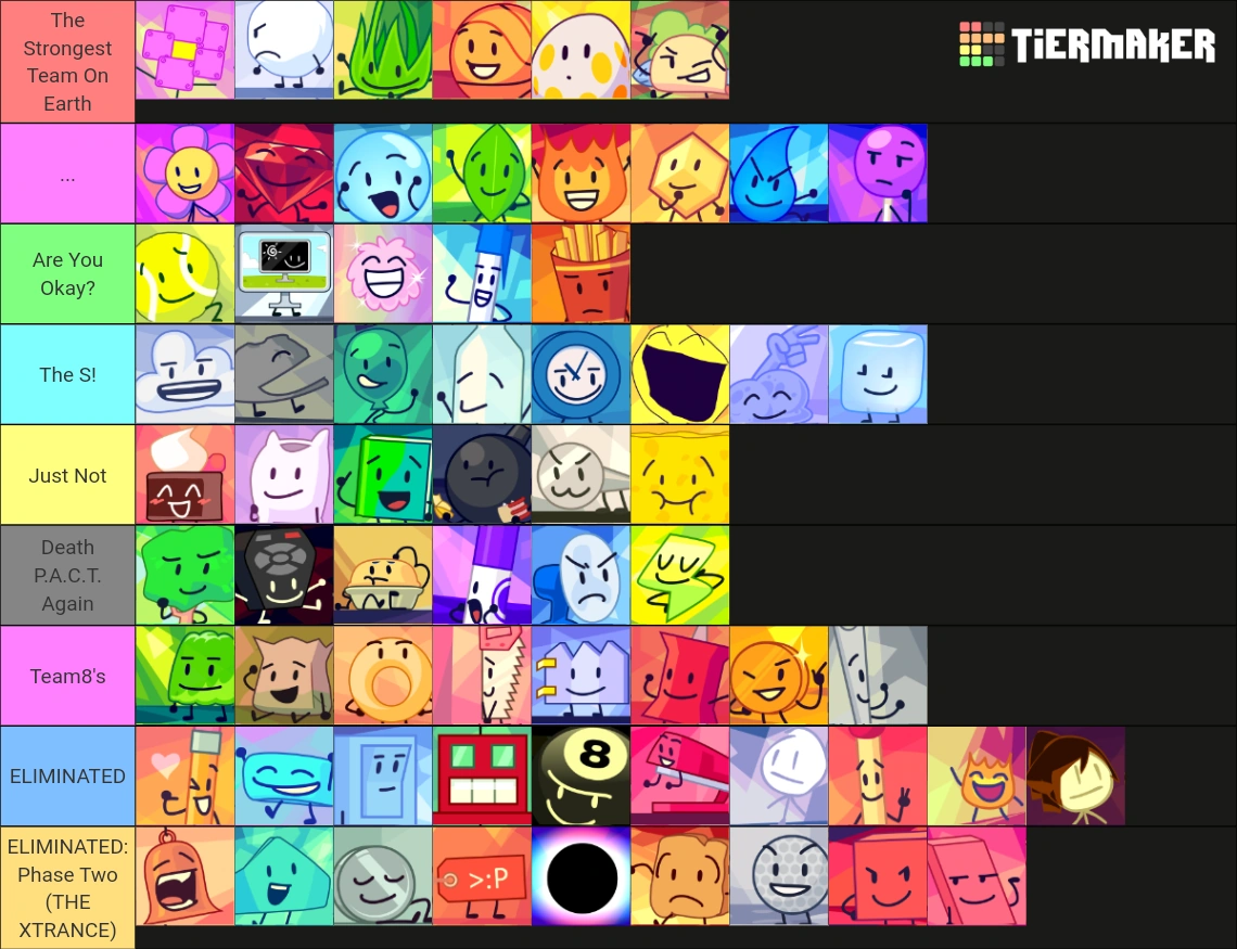 No Split BFB 19: Gardening Zero | Fandom