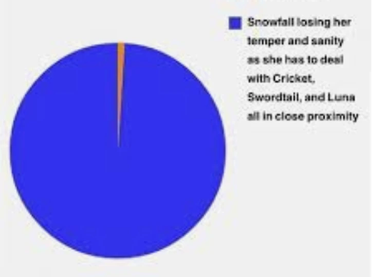 Snowfall Memes- | Fandom