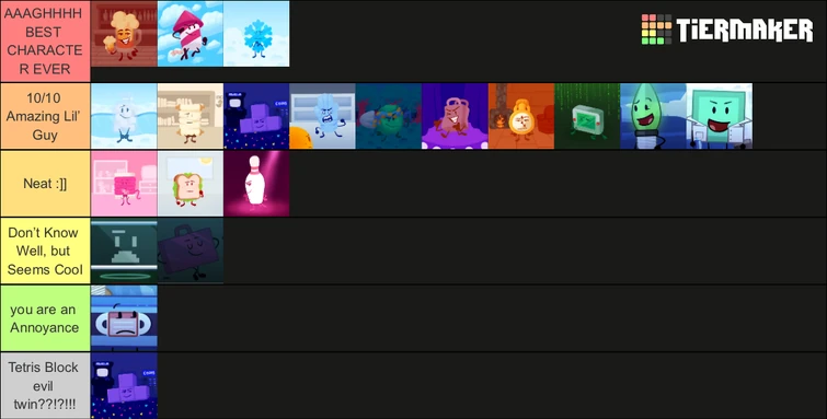 Supernova Specialization Tier List!!! | Fandom