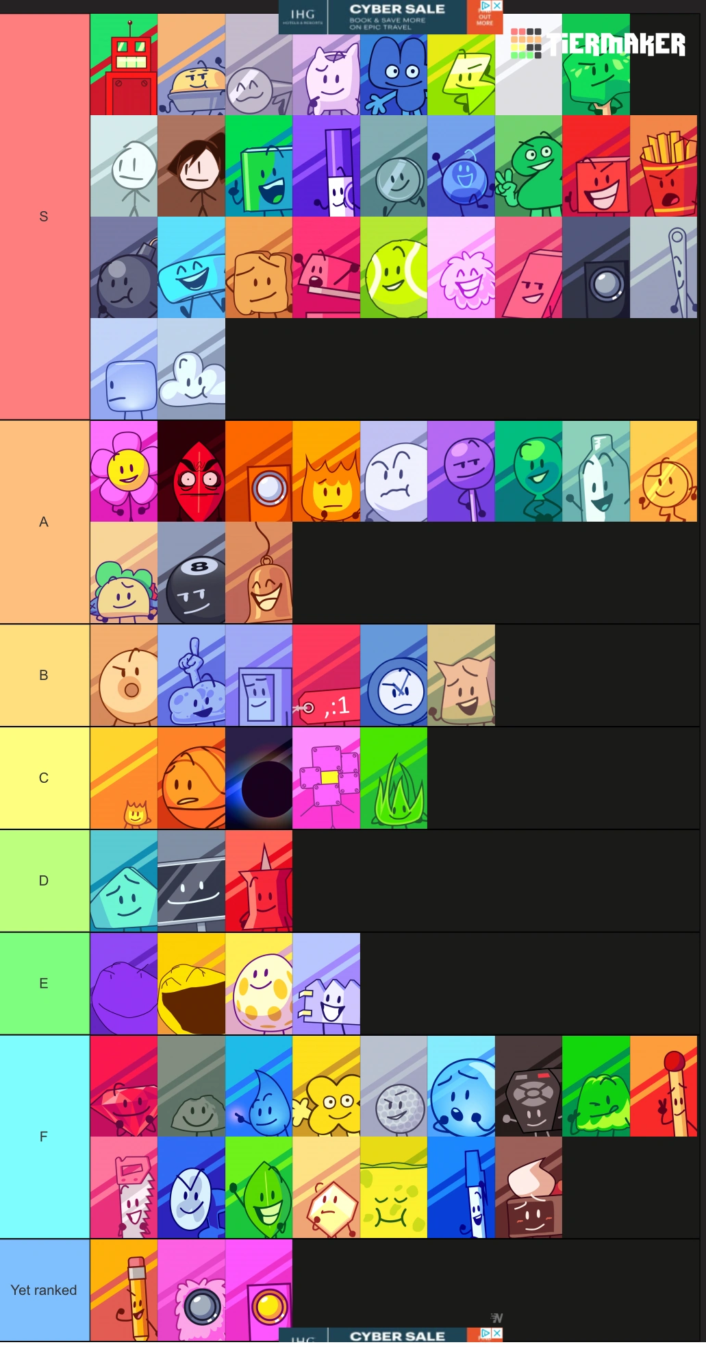 Character tier list but you decide it | Fandom