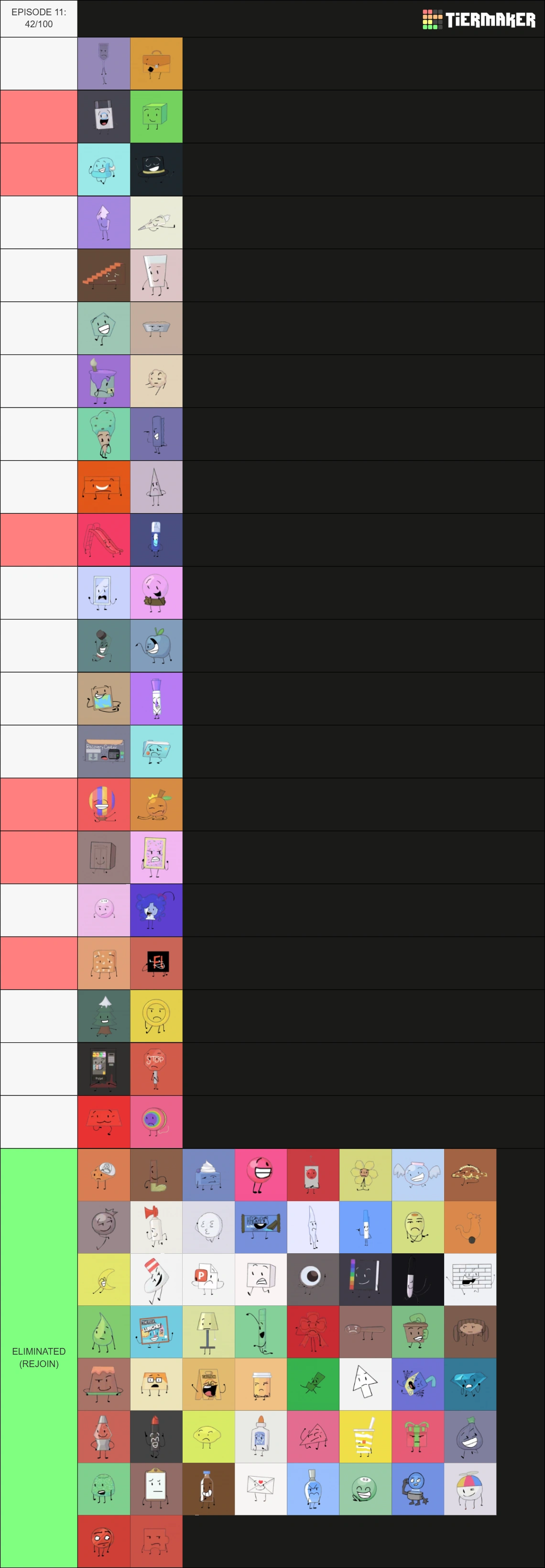 T201COS NEWBIES VIEWER VOTING PART 12!! | Fandom