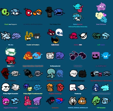 Which one has been the best year for FNF' Full Week Mods? | Fandom