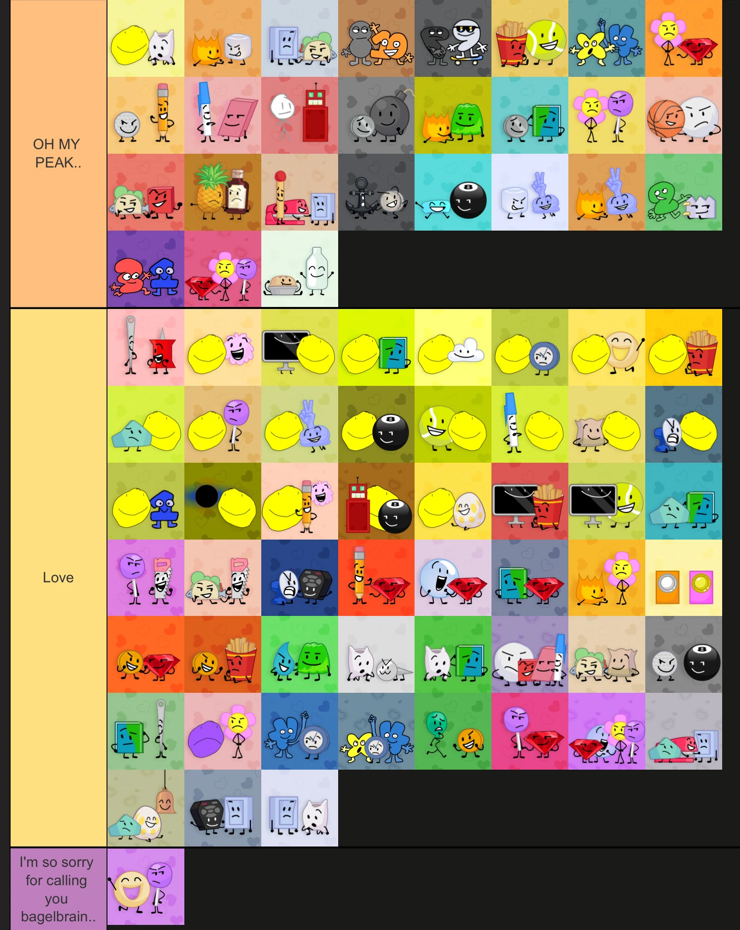 Oh yeah here’s a tier list update. Still a work in progress what do we ...