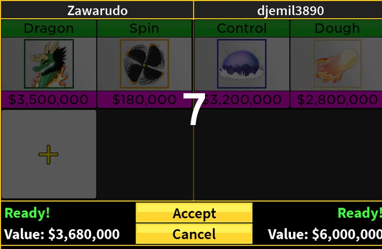 Discuss Everything About Blox Fruits Wiki | Fandom