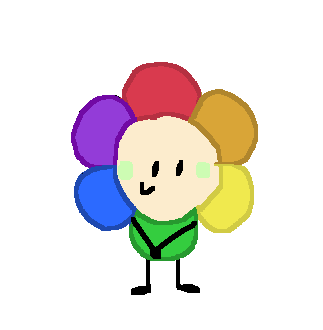 just normal dandy, nothing to see here | Fandom