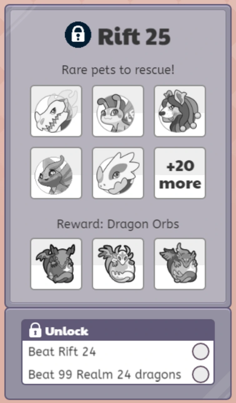 Rift 24 is currently the end | Fandom