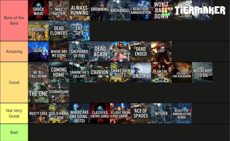 my COD zombies EE songs tier list ranked | Fandom