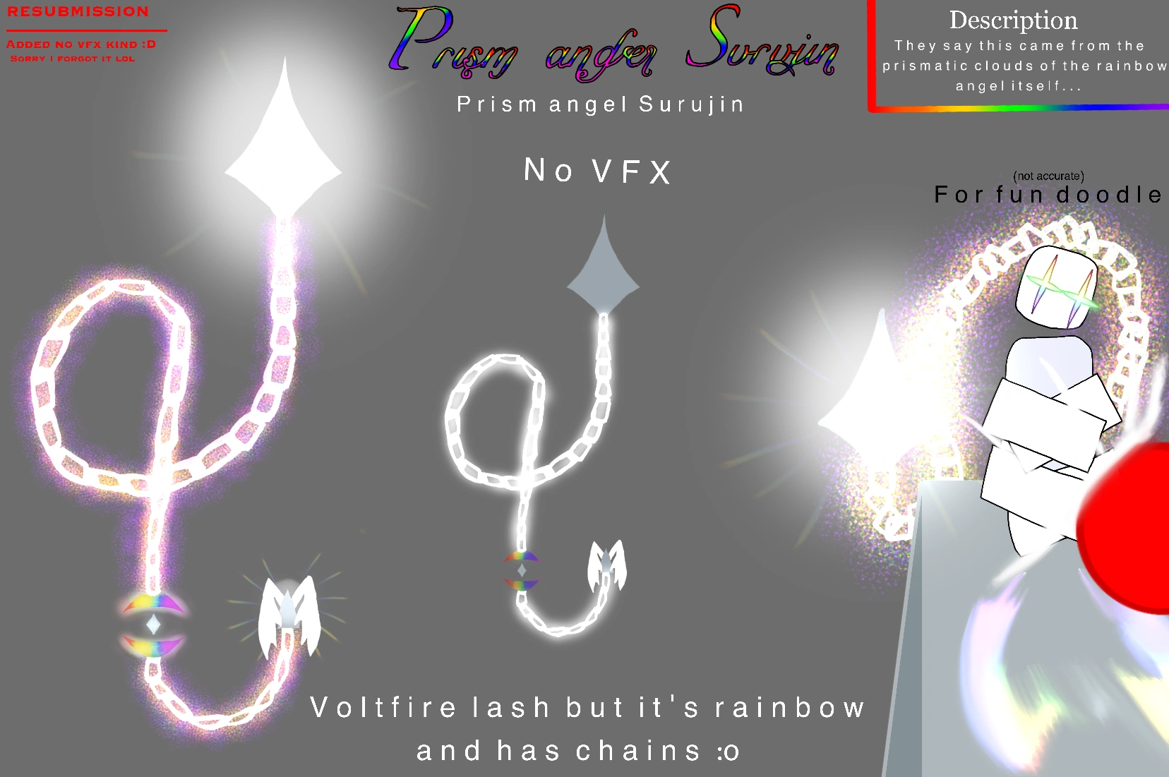 REPOST SUBMISSION OF ANOTHER 3B CONCEPT | Fandom