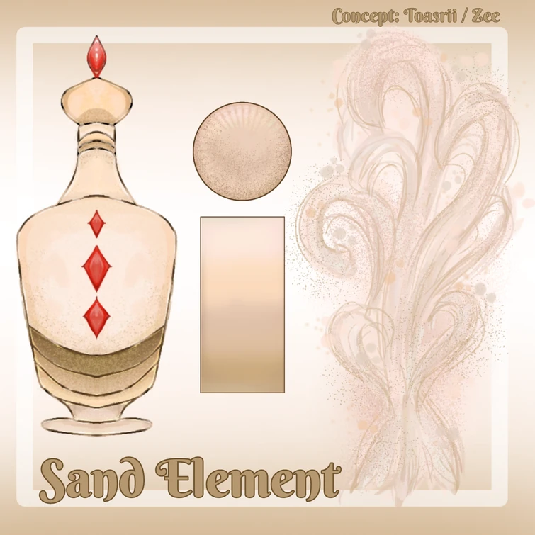 Some element concepts I've made | Fandom