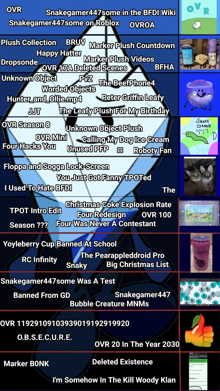 Snakegamer447some Iceberg??? | Fandom