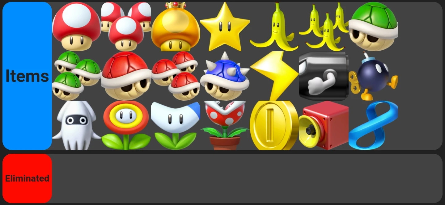 Mario kart 8 Items VV 1 | Fandom