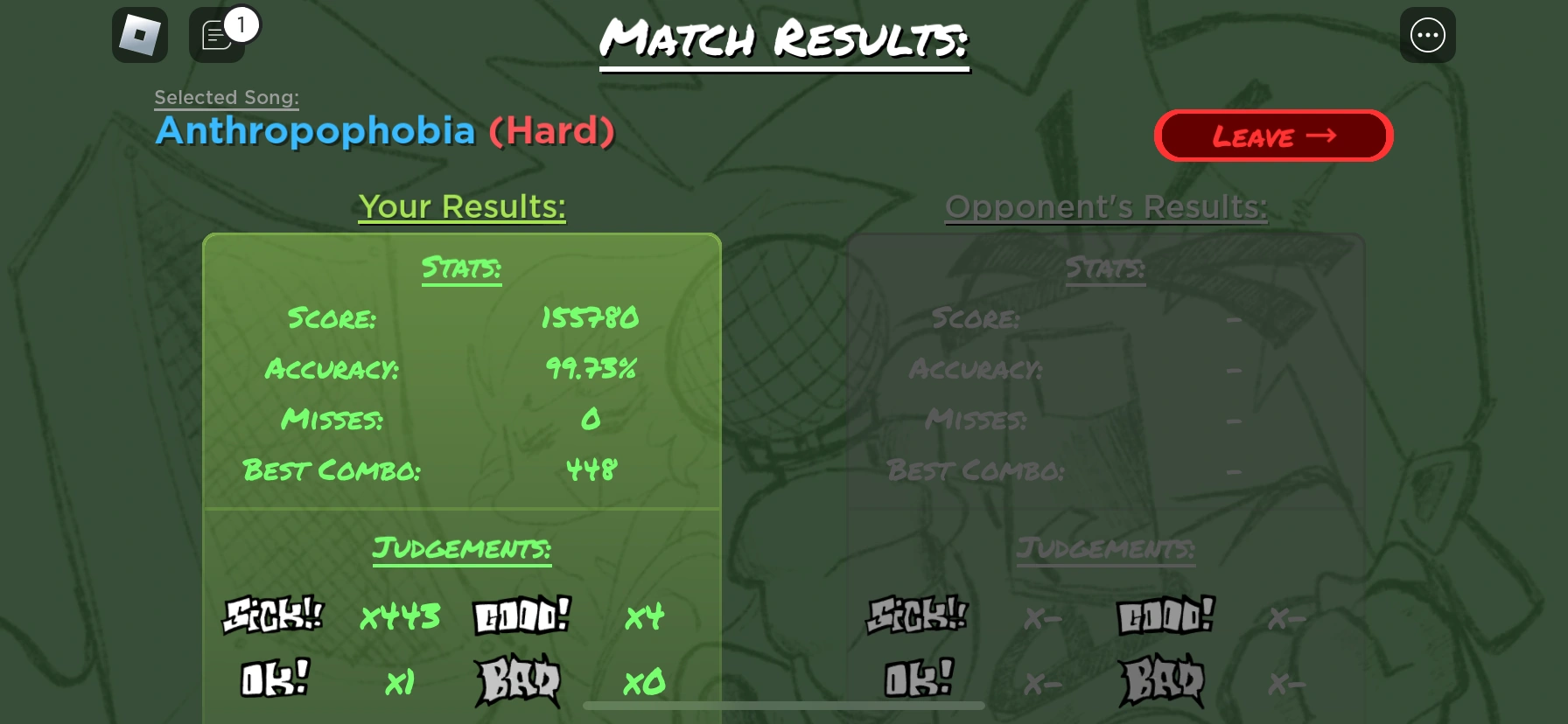 fnf roblox phone achievements | Fandom