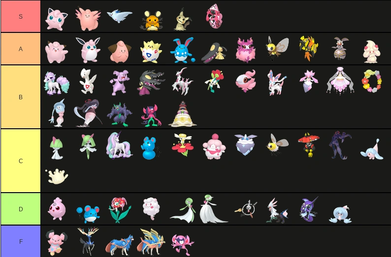 The Best Fairy Type Tier List | Fandom