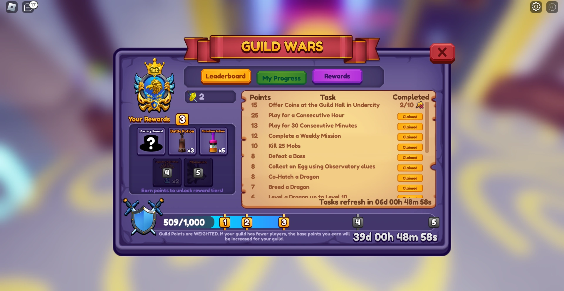 Finished All of my Guild Missions! Except.. | Fandom