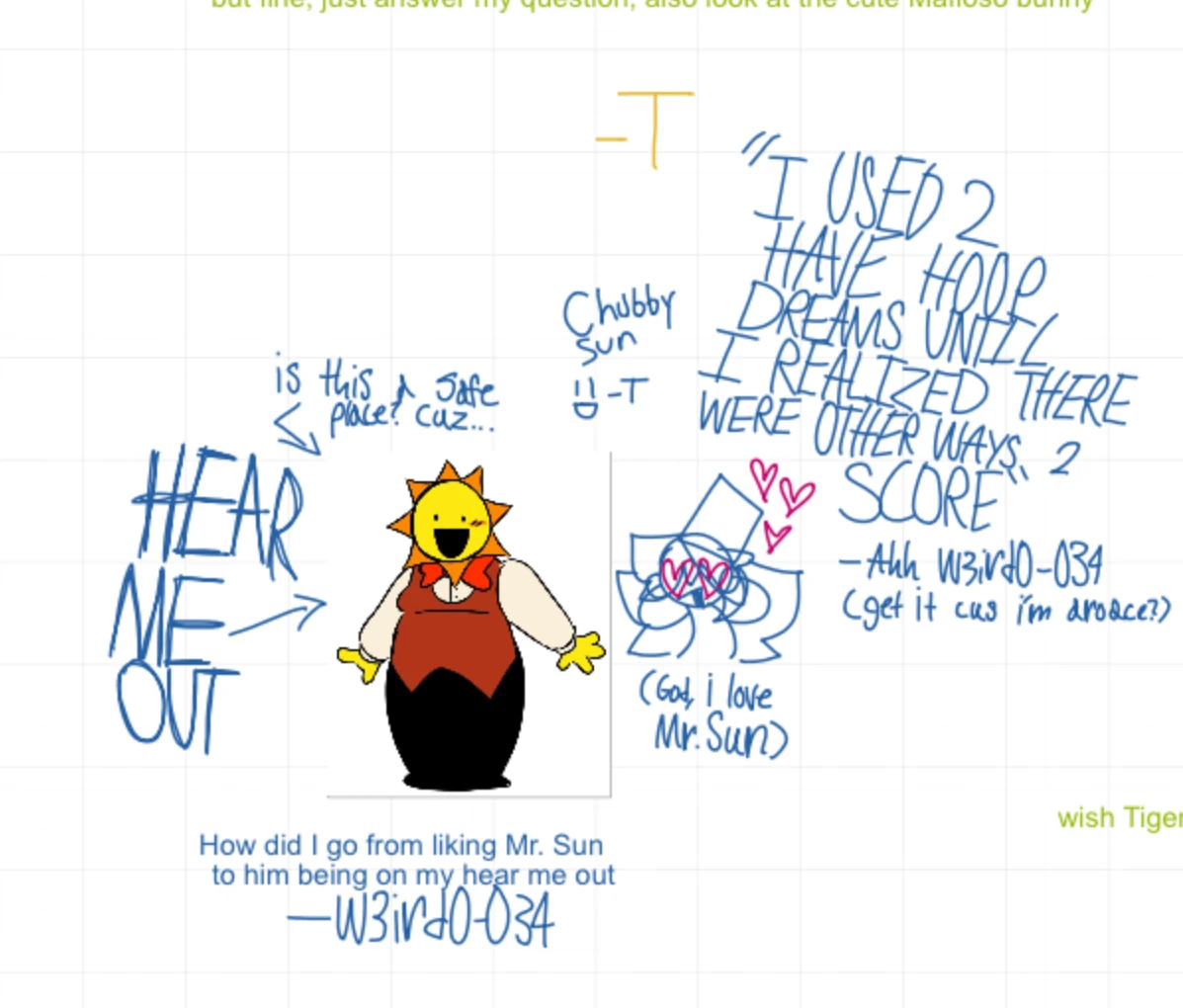 Something clicked in me on the whiteboard | Fandom