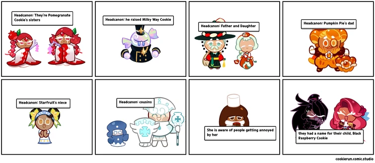 Discuss Everything About Cookie Run: Kingdom Wiki | Fandom