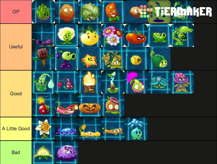 Ranking all PvZ Seed Packet Plants | Fandom
